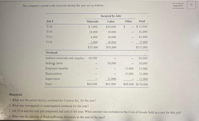 Solved Cost Flows and Application of Overhead | Chegg.com