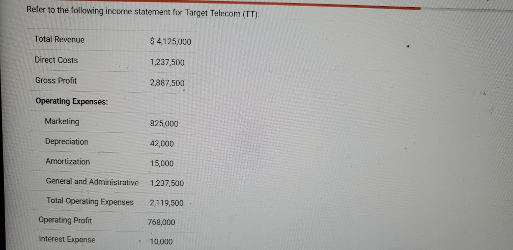 Solved Refer to the following income statement for Target | Chegg.com