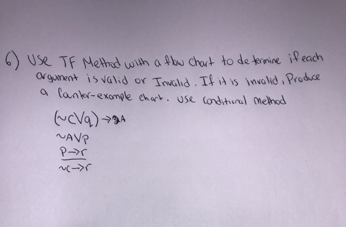 Solved 6) use TF Method with a flow chart to determine if | Chegg.com