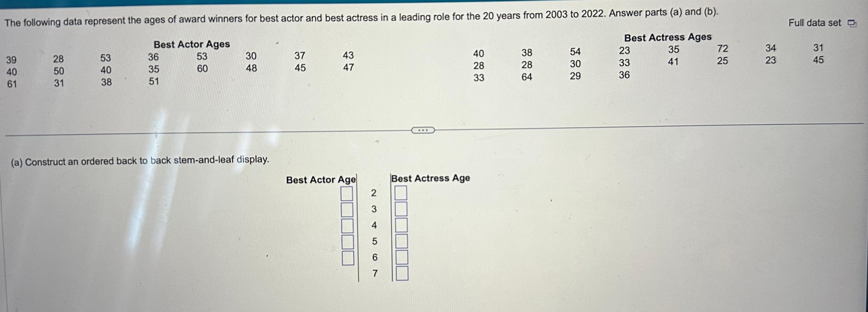 Solved The following data represent the ages of award | Chegg.com