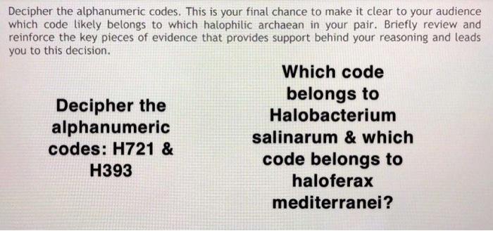Solved Decipher the alphanumeric codes. This is your final | Chegg.com