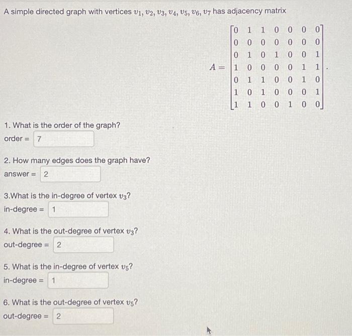 Solved A simple directed graph with vertices | Chegg.com