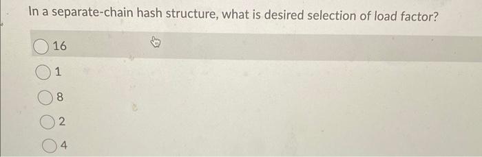 Solved In a separate-chain hash structure, what is desired | Chegg.com