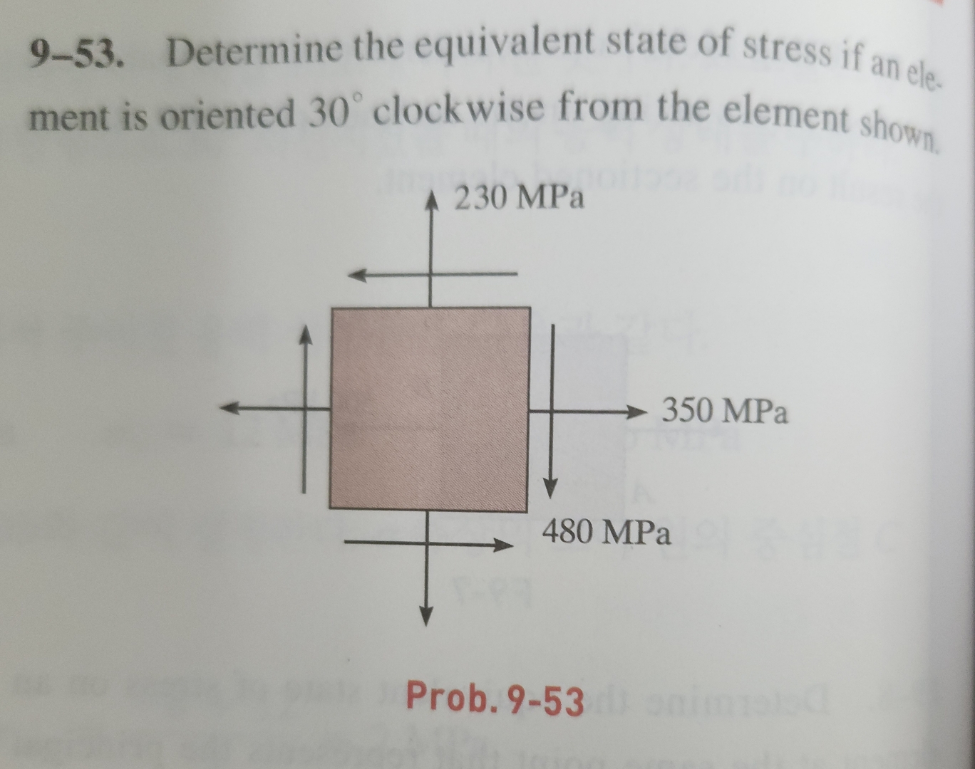 Solved Determine the equivalent state of stress if an | Chegg.com