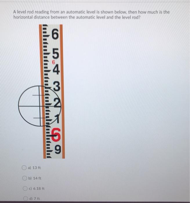 Solved A level rod reading from an automatic level is shown | Chegg.com