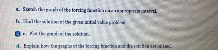 Solved a. Sketch the graph of the forcing function on an | Chegg.com