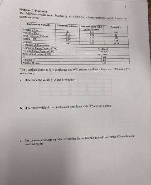 Solved Problem 2 (14 points) The following results were | Chegg.com