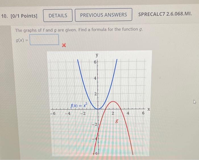 Solved The graphs of f and g are given. Find a formula for | Chegg.com