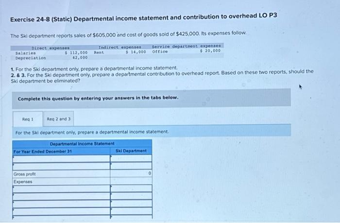 Solved Exercise 24-8 (Static) Departmental income statement | Chegg.com