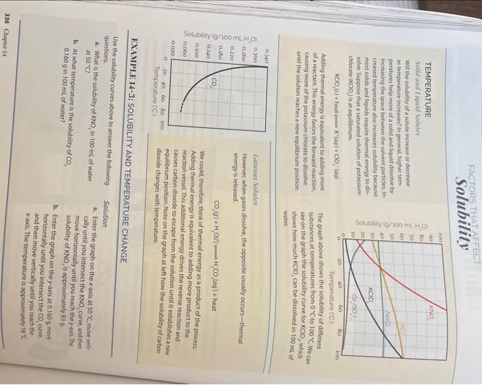 Solved TEMPERATURE Solid imd Liquid solutrs Will the | Chegg.com
