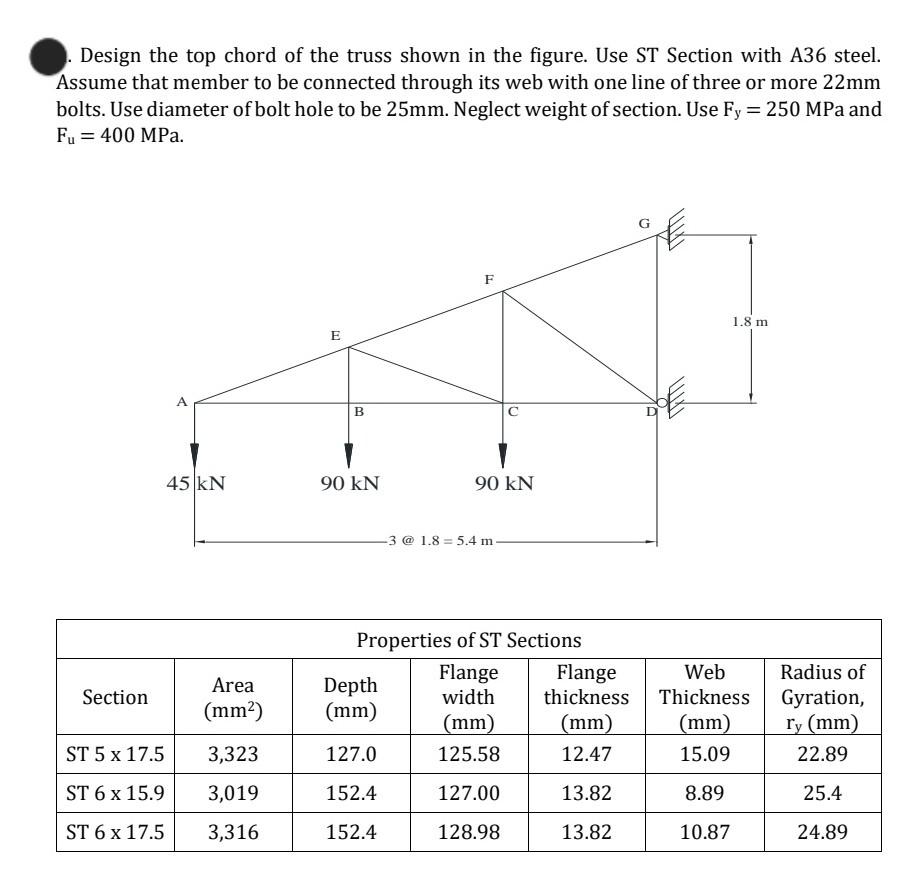 Solved Design the top chord of the truss shown in the | Chegg.com