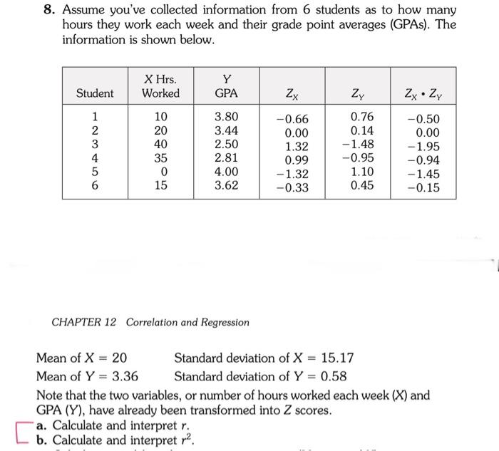 Solved 8. Assume you've collected information from 6 | Chegg.com