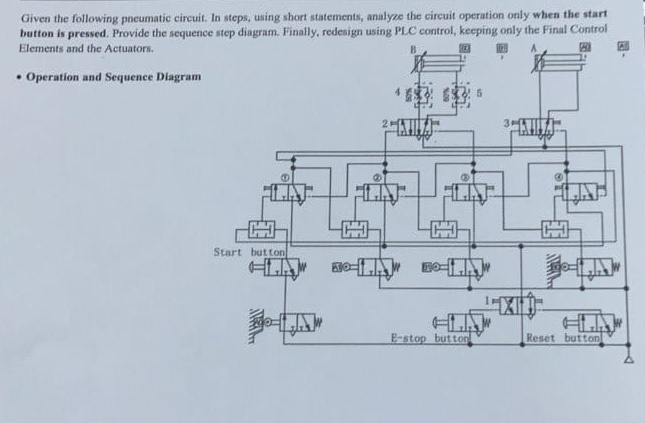 Given the following pneumatic circuit. In steps, | Chegg.com