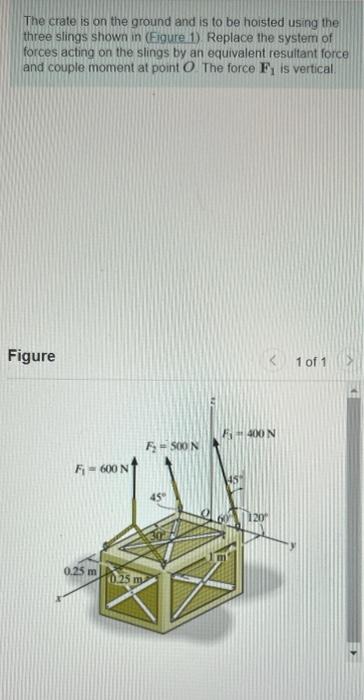 Solved The crate is on the ground and is to be hoisted using | Chegg.com