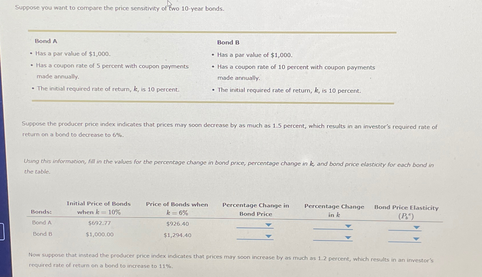 Solved Suppose you want to compare the price sensitivity of | Chegg.com