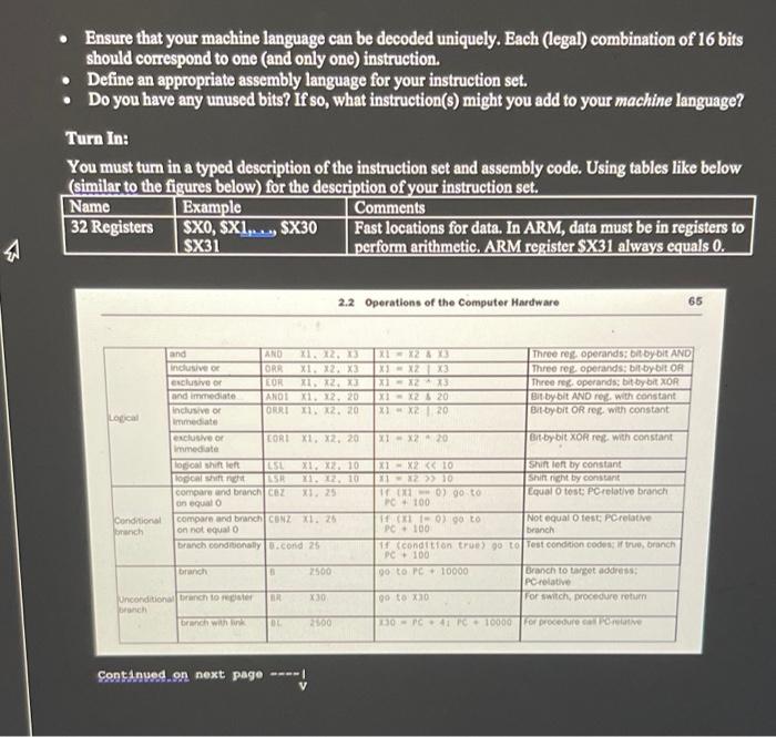 Solved Objective Learn how to design a good instruction set | Chegg.com