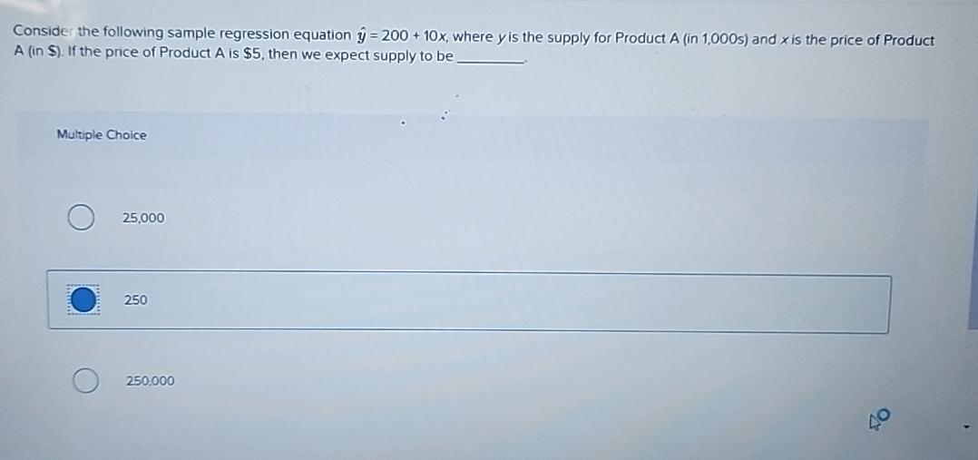 Solved Consider the following sample regression equation | Chegg.com