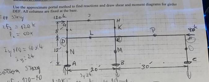 Use the approximate portal method to find reactions | Chegg.com