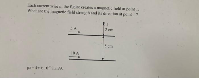 Solved Each current wire in the figure creates a magnetic | Chegg.com