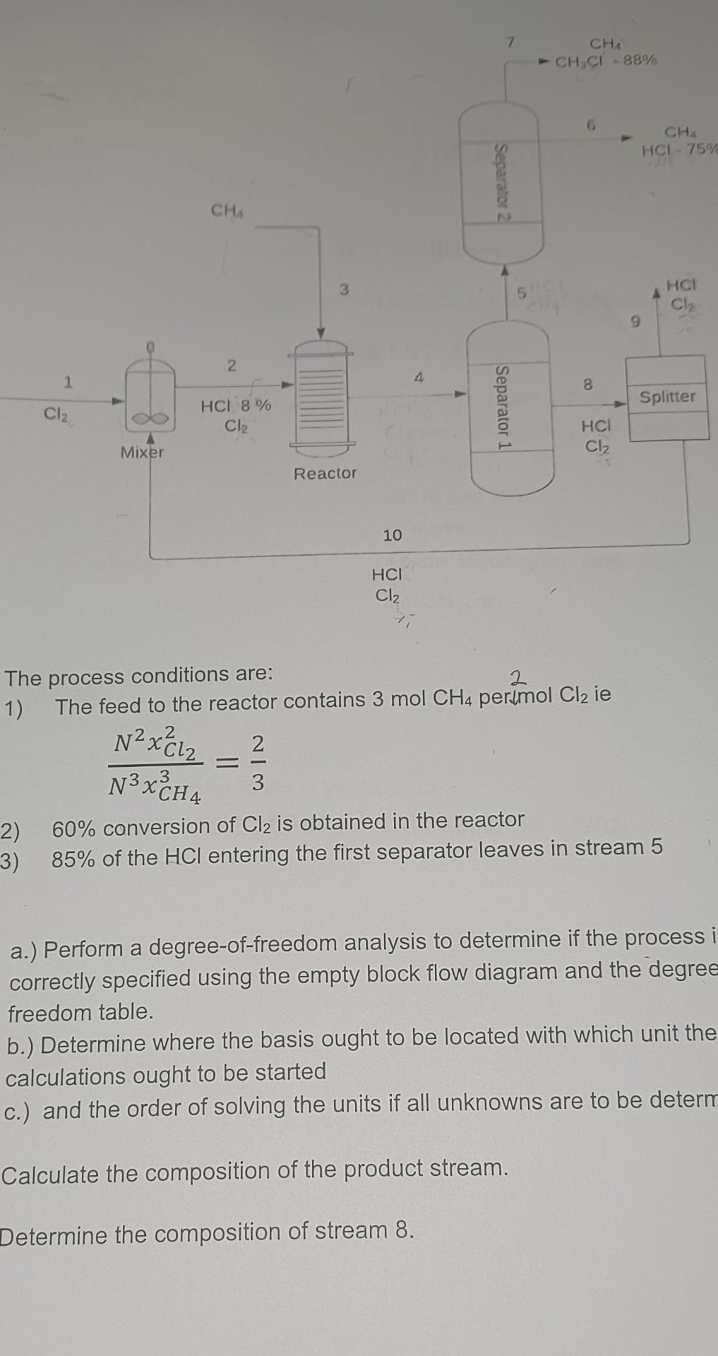 Solved The process conditions are: 1) The feed to the | Chegg.com