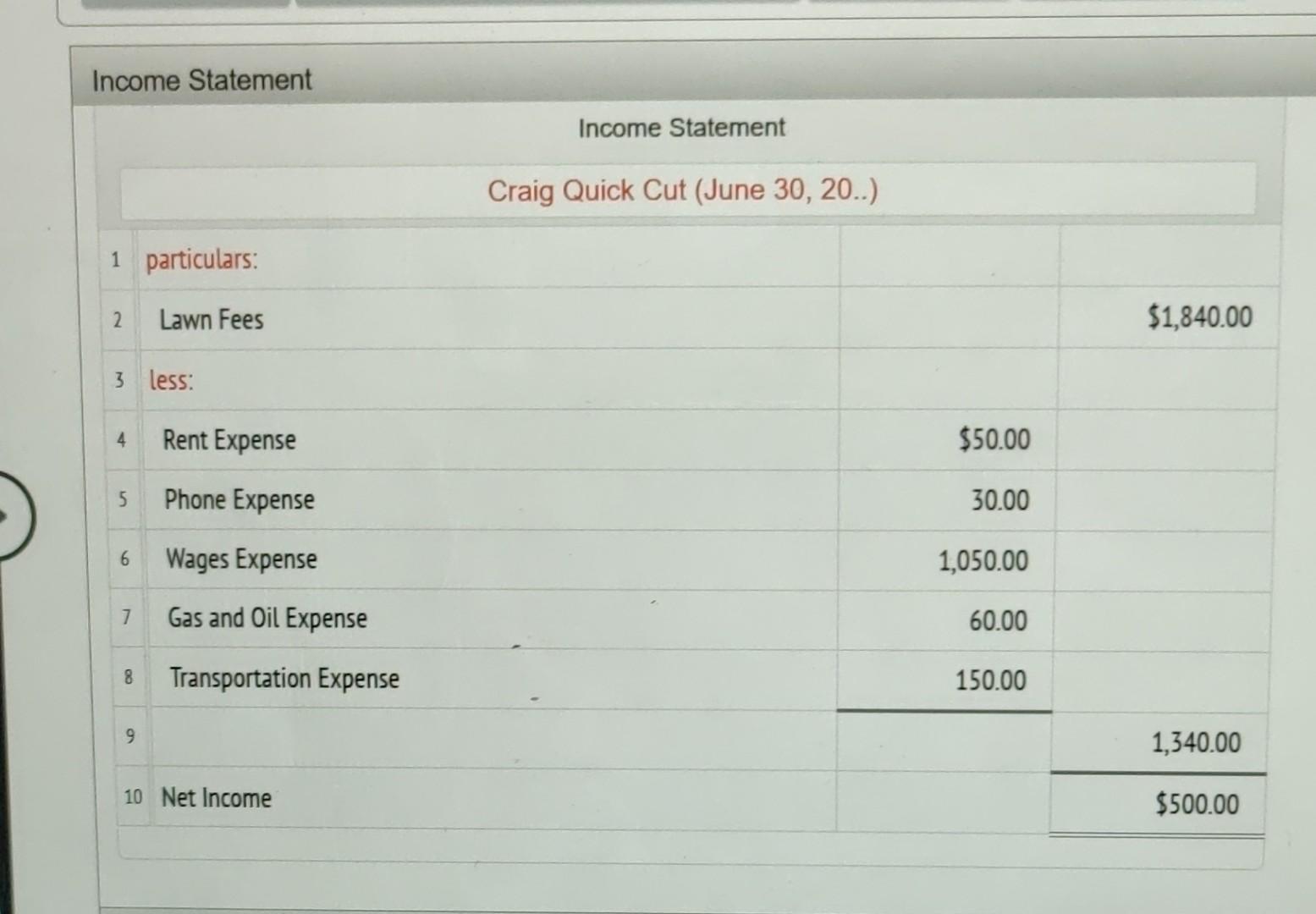 Solved Craig Fisher started a lawn service called Craig's | Chegg.com