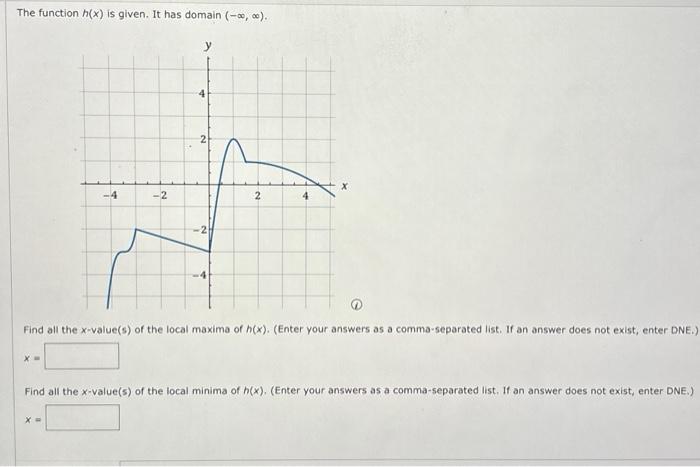 Solved Let f(x)=15x+x5 (a) Find the interval(s) where f(x) | Chegg.com