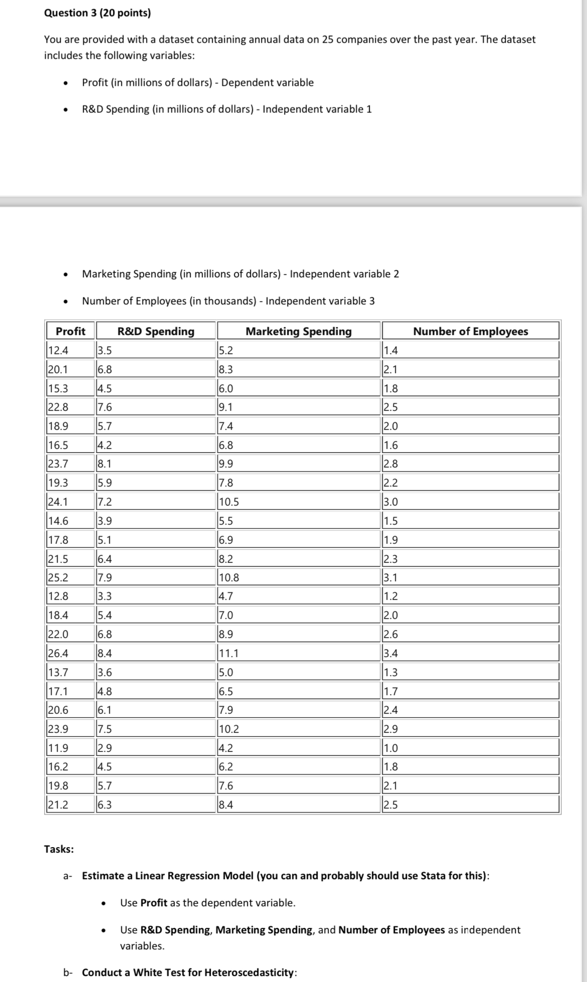 Solved Question 3 (20 ﻿points)You are provided with a | Chegg.com