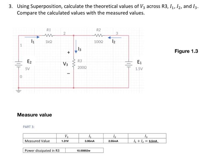 Solved Using Superposition, calculate the theoretical values | Chegg.com
