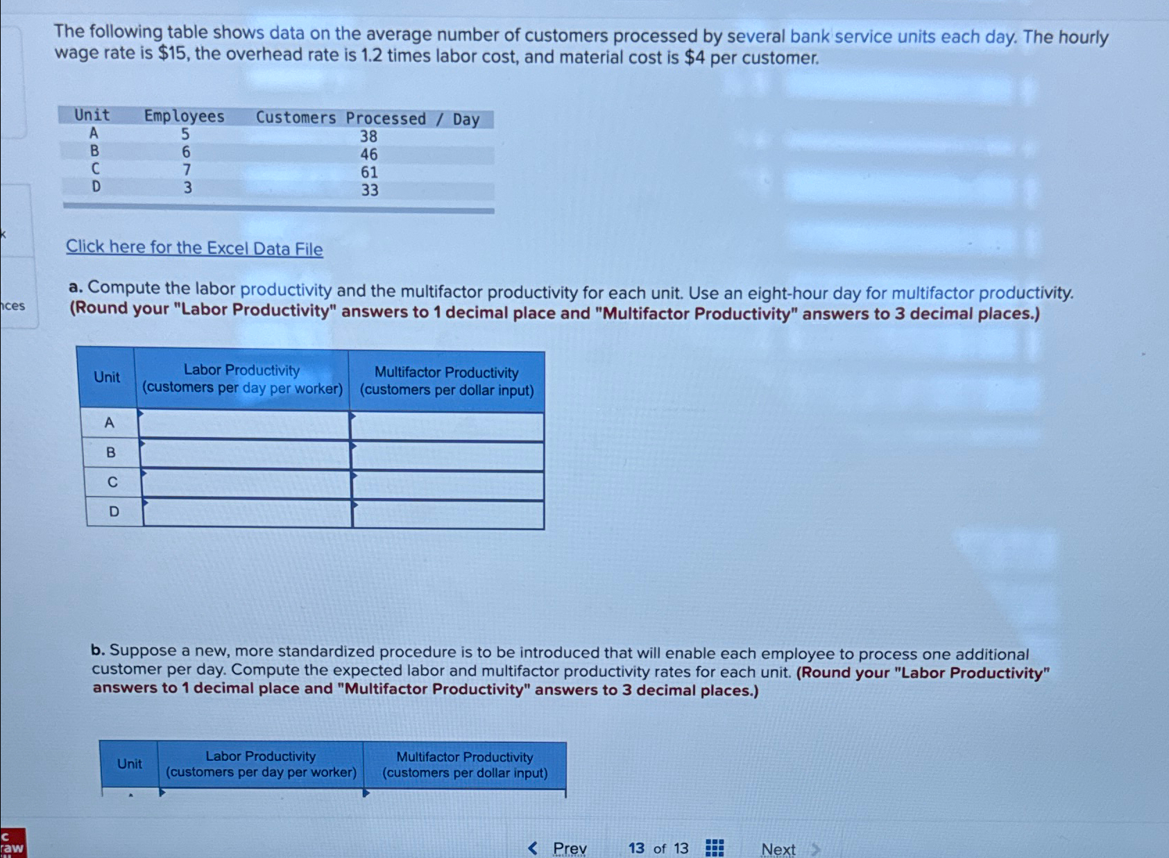 Solved The following table shows data on the average number | Chegg.com