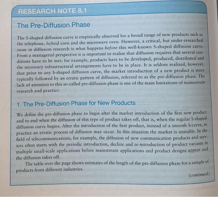 Solved The Pre-Diffusion Phase The S-shaped diffusion curve | Chegg.com Solved The Pre-Diffusion Phase The S-shaped diffusion curve | Chegg.com