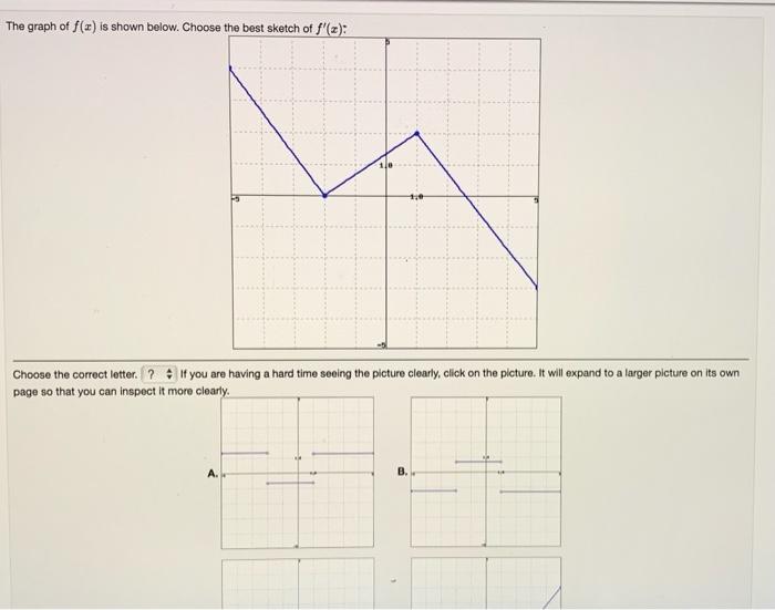 Solved The graph of f(x) is shown below. Choose the best | Chegg.com