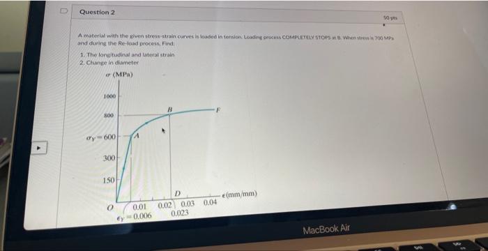 Solved and dining the Re-laad process, Find. 1. The | Chegg.com