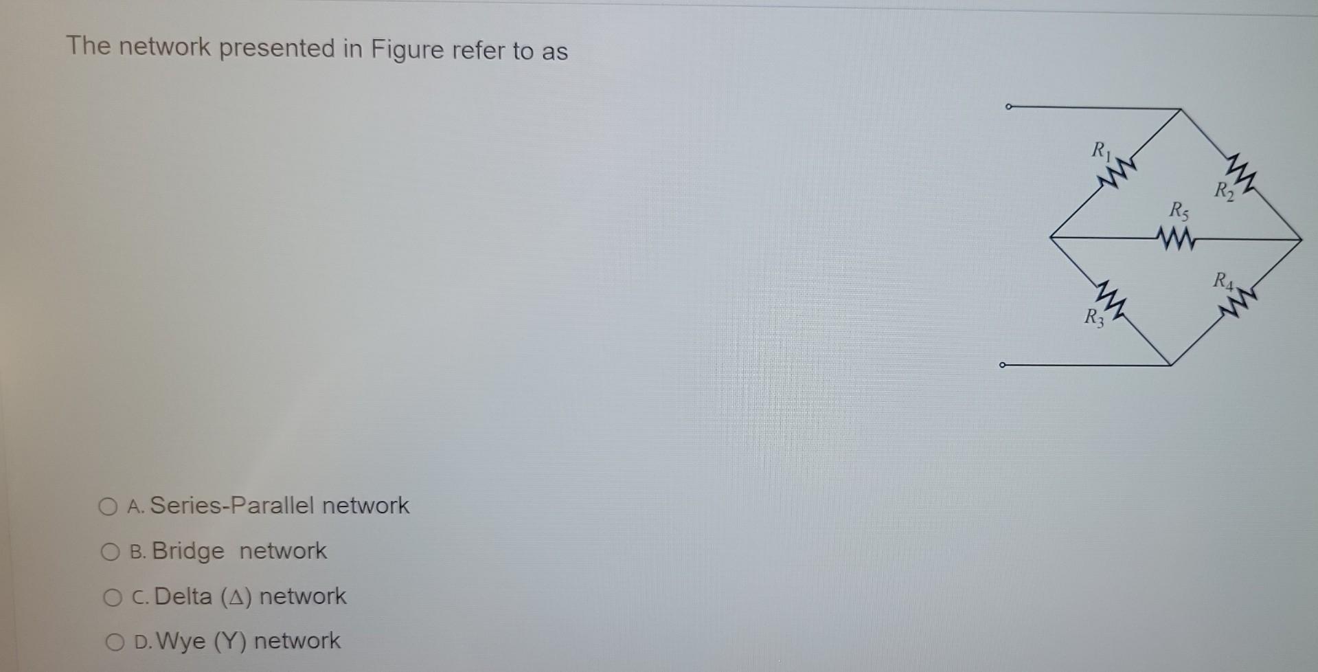 Solved The network presented in Figure refer to as A. | Chegg.com