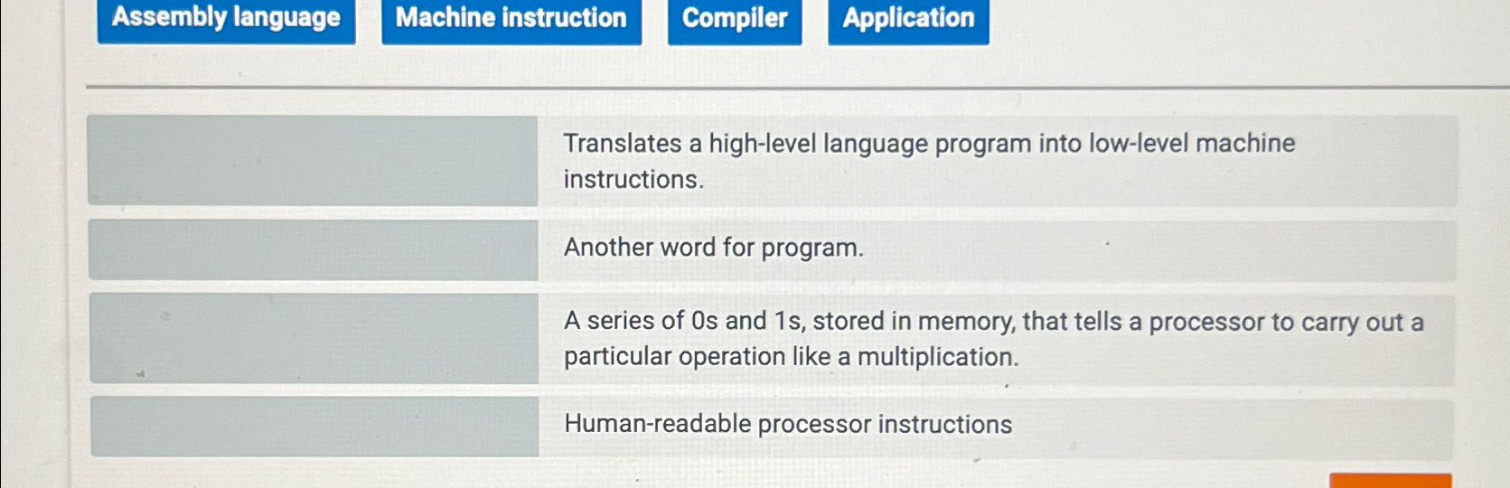 Solved Assembly Languagecompilerapplicationtranslates A
