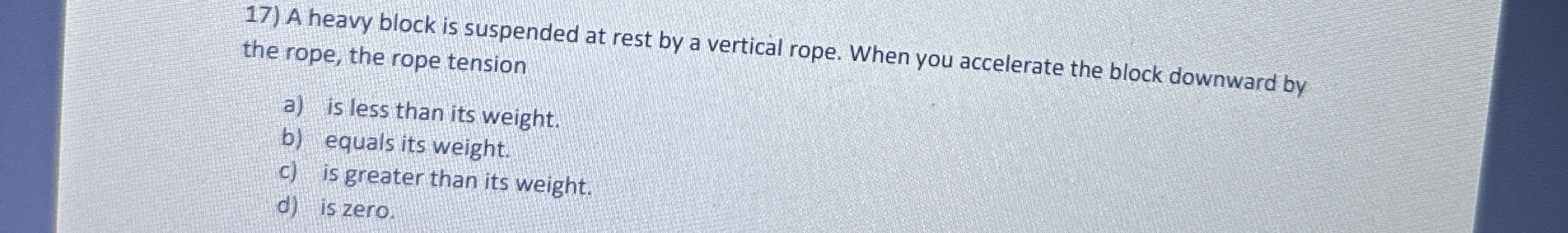 Solved A heavy block is suspended at rest by a vertical | Chegg.com