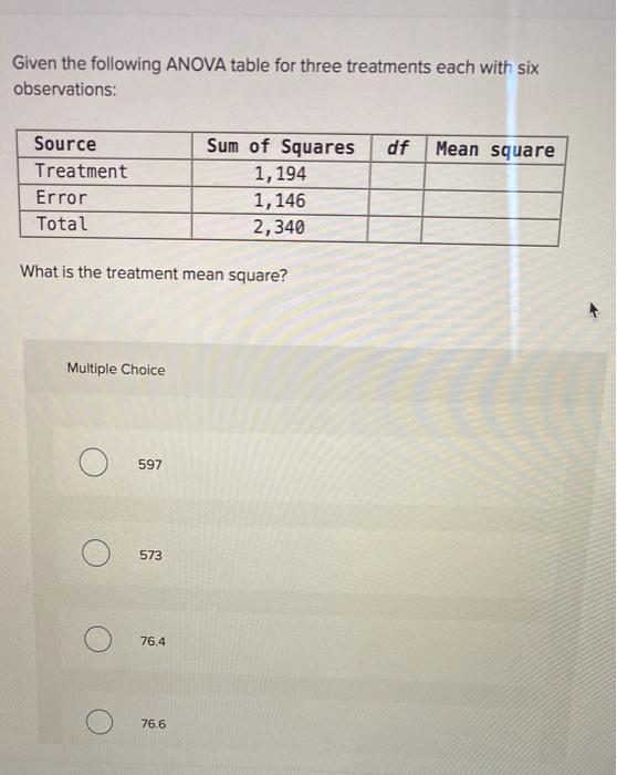 Solved Given the following ANOVA table for three treatments | Chegg.com