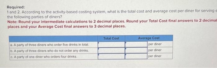 Solved Exercise 7-14 (Algo) Calculating and Interpreting | Chegg.com