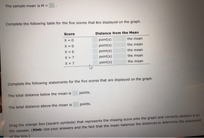 Solved The (incomplete) histogram for a sample consisting of | Chegg.com