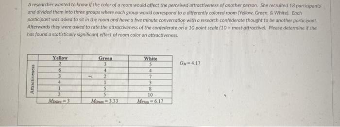 Solved Source SS dr MS F Between Within Total Please tell me | Chegg.com