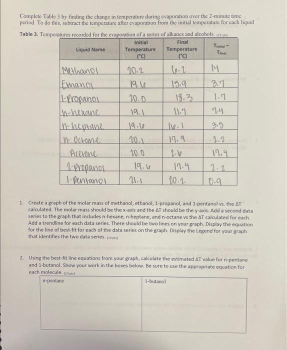 Complete Table 3 by finding the change in temperature | Chegg.com