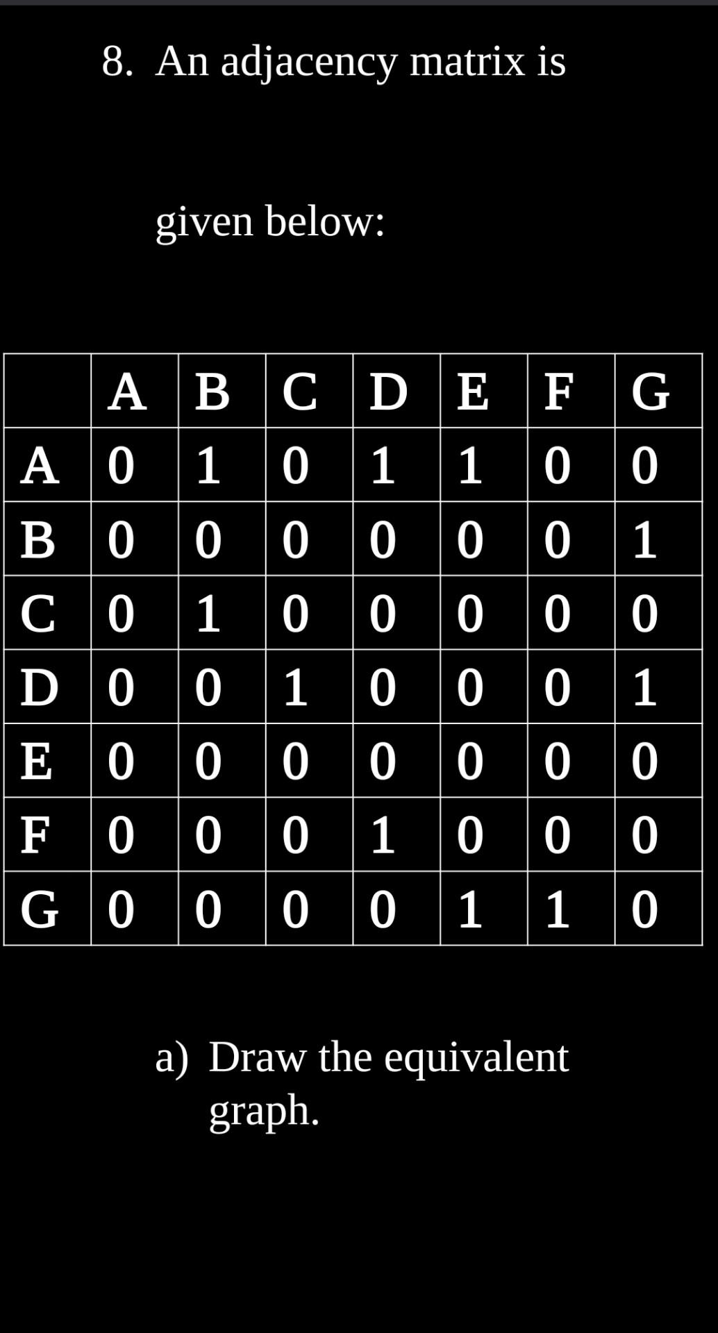 Solved Trees and Graphs (For the below tasks, you may want | Chegg.com
