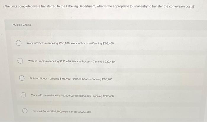 Solved Following is a partial process cost summary for | Chegg.com