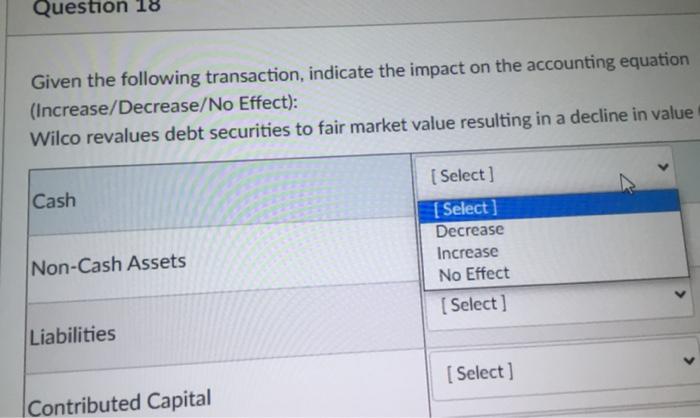 Solved Given the following transaction, indicate the impact | Chegg.com