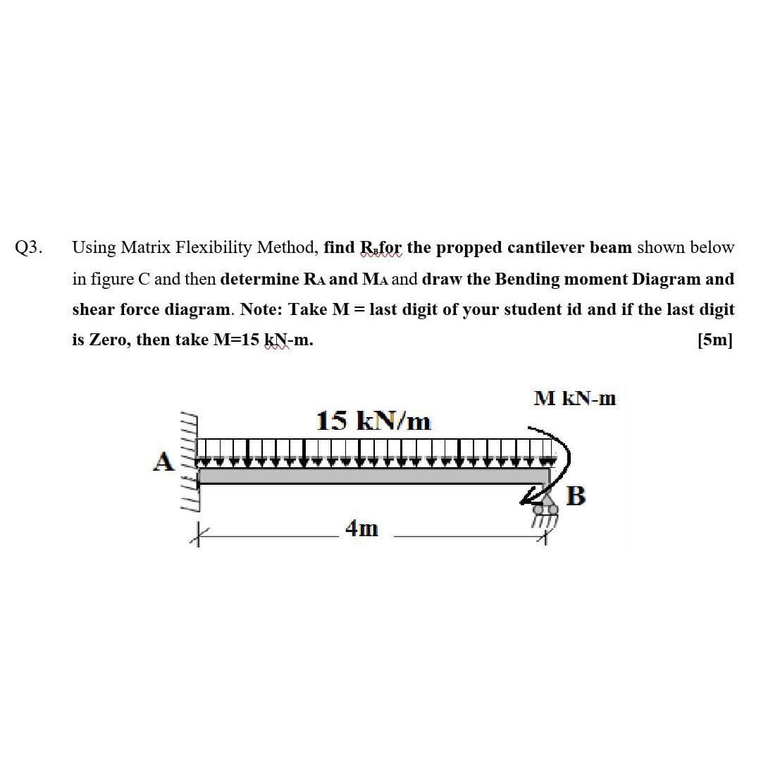 Solved Q3. ﻿Using Matrix Flexibility Method, find RB ﻿for | Chegg.com