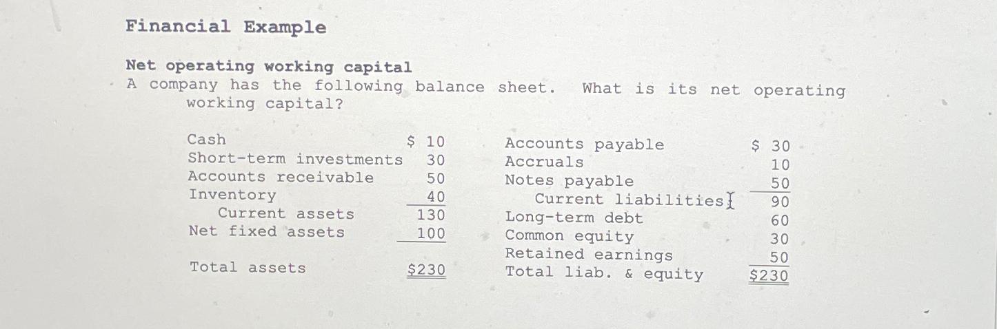 Solved Financial ExampleNet operating working capitalA | Chegg.com