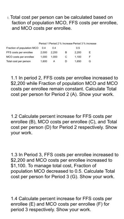 1. Total cost per person can be calculated based on | Chegg.com