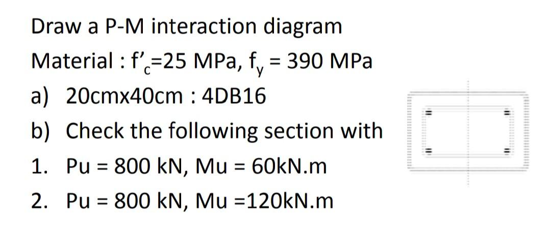 Solved Draw a P-M interaction diagram Material : f' =25 MPa, | Chegg.com