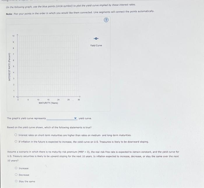 Solved Given the indicated maturities listed in the | Chegg.com