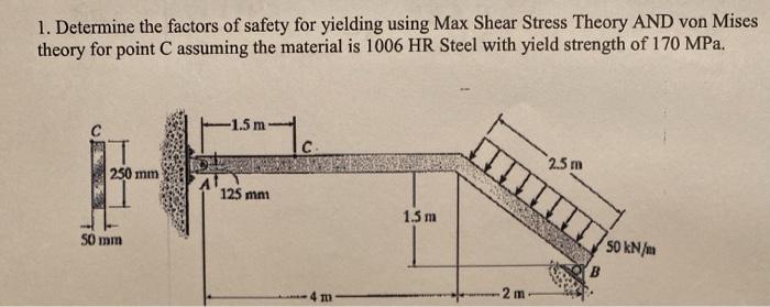 Solved 1. Determine the factors of safety for yielding using | Chegg.com