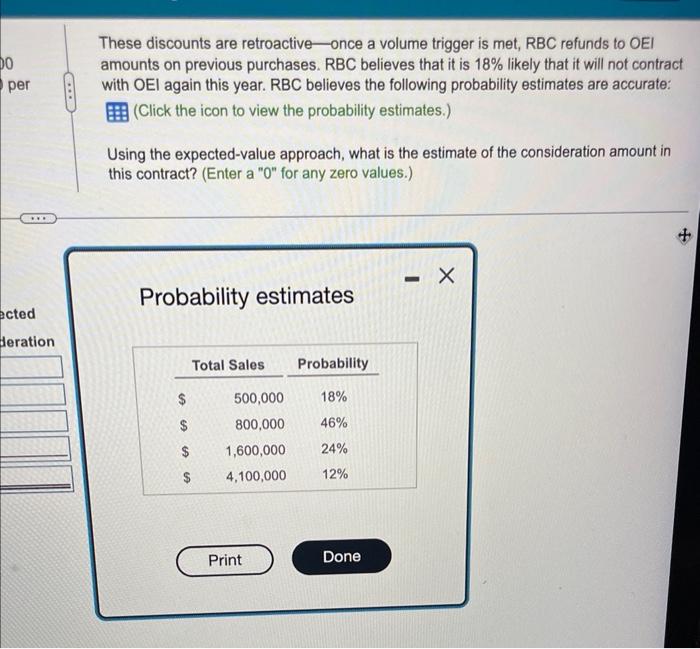 Solved Discount percentageThese discounts are retroactive - | Chegg.com